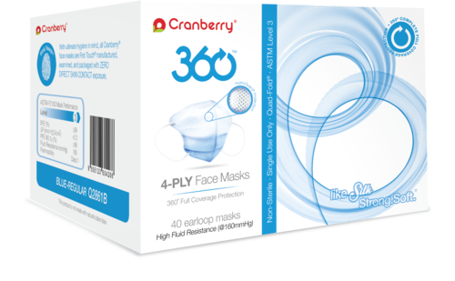 360 Earloop Mask (50)