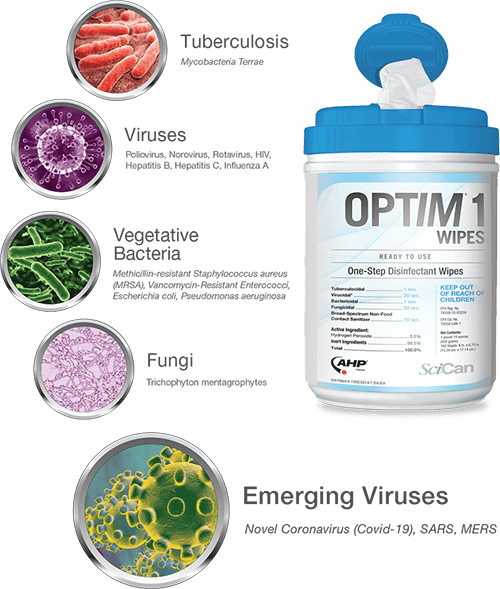 OPTIM 1 Disinfectant Wipes 6" x 7" 160/canister