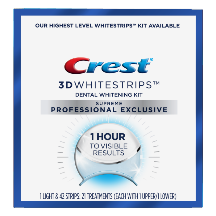 Crest 3D Whitestrips At Home Whitening Strips with LED Light Kit