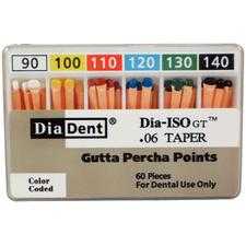 Gutta Percha | Sky Dental Supply